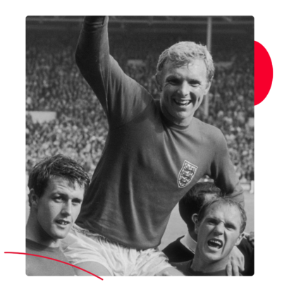 About Us | Betfred Group